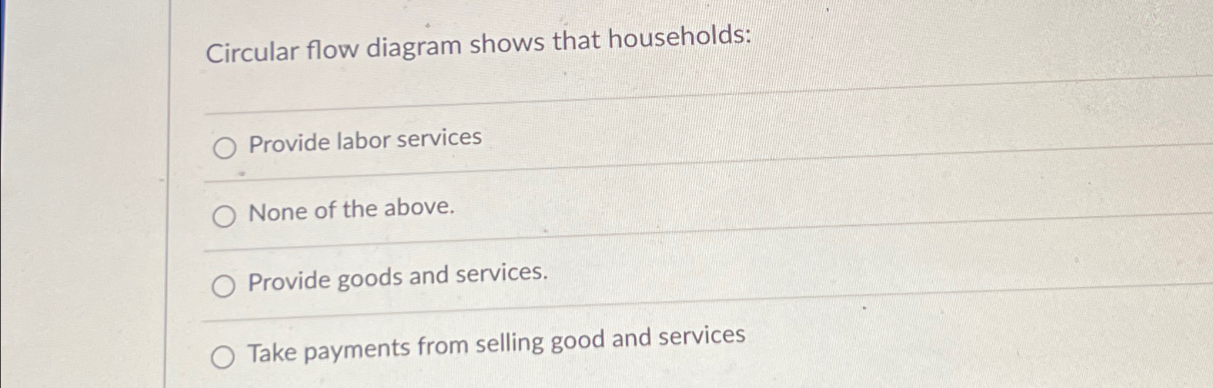 Solved Circular flow diagram shows that households:Provide | Chegg.com