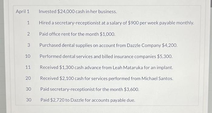 Solved Post to the ledger accounts. (Post entries in the | Chegg.com