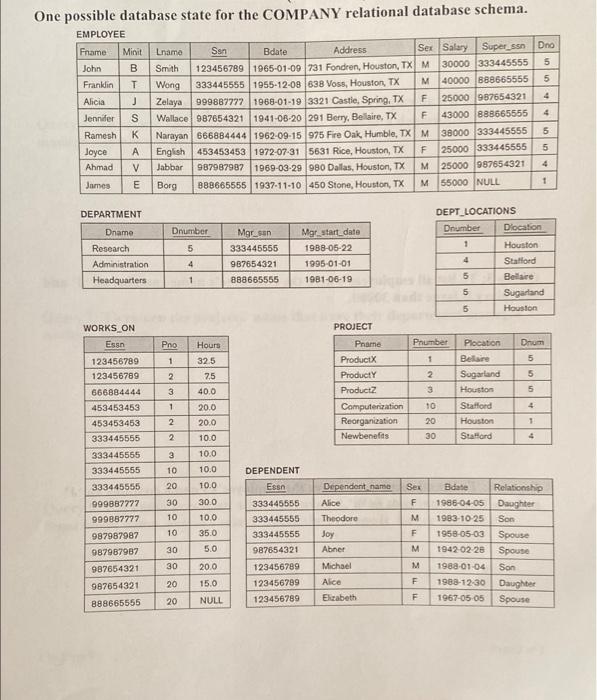 Solved One possible database state for the COMPANY | Chegg.com