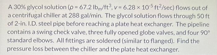 Solved A 30% glycol solution | Chegg.com