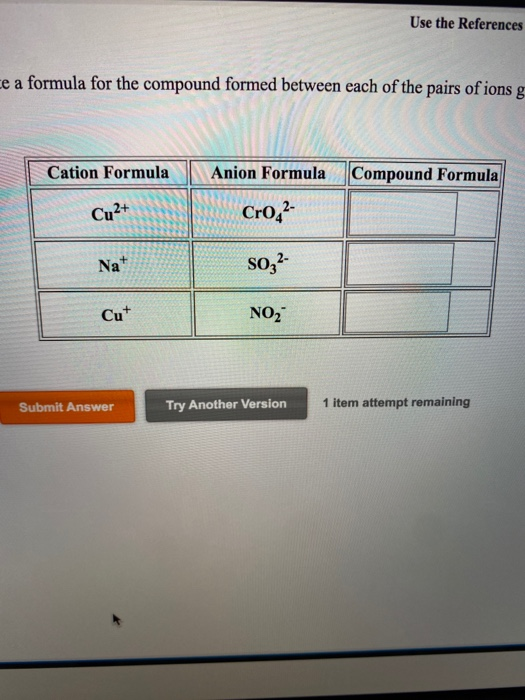 Solved Use the References ce a formula for the compound | Chegg.com