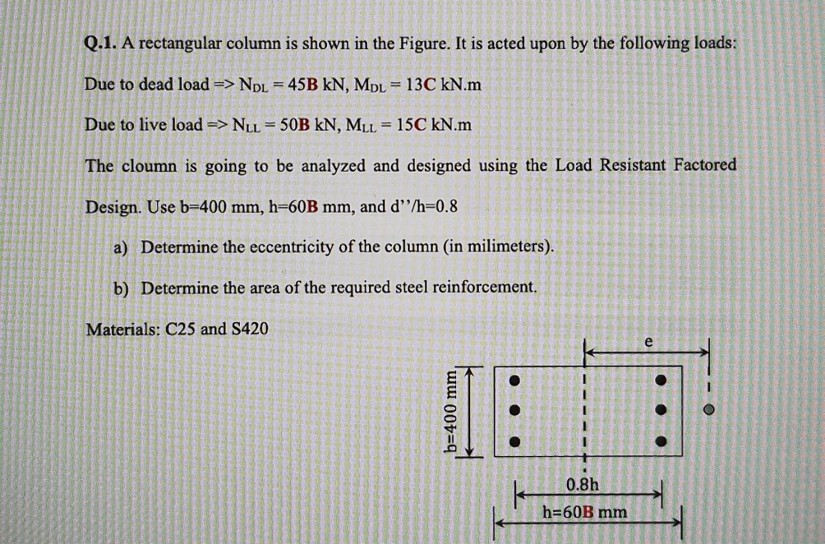 Q.1. A rectangular column is shown in the Figure. It | Chegg.com