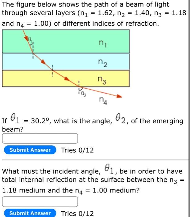 Solved The figure below shows the path of a beam of light | Chegg.com