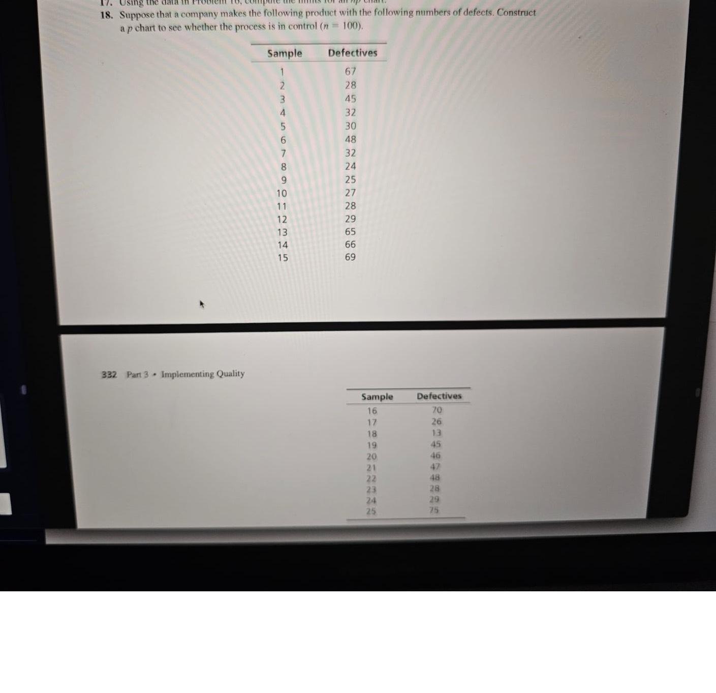 Solved Suppose that a company makes the following product | Chegg.com