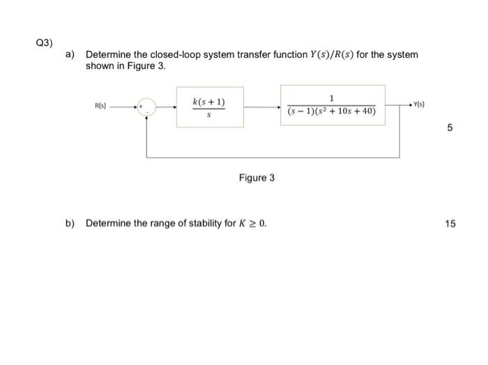 Solved Q3) a) Determine the closed-loop system transfer | Chegg.com