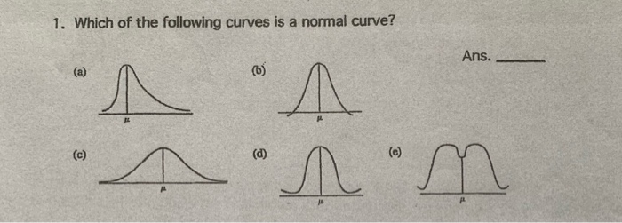 Solved 1. Which of the following curves is a normal curve? | Chegg.com