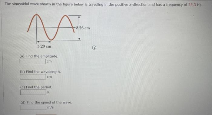 Solved The sinusoidal wave shown in the figure below is | Chegg.com