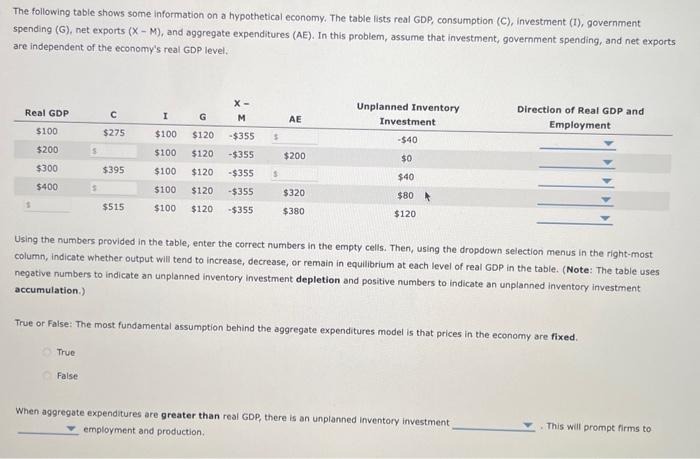 Solved The following table shows some information on a | Chegg.com