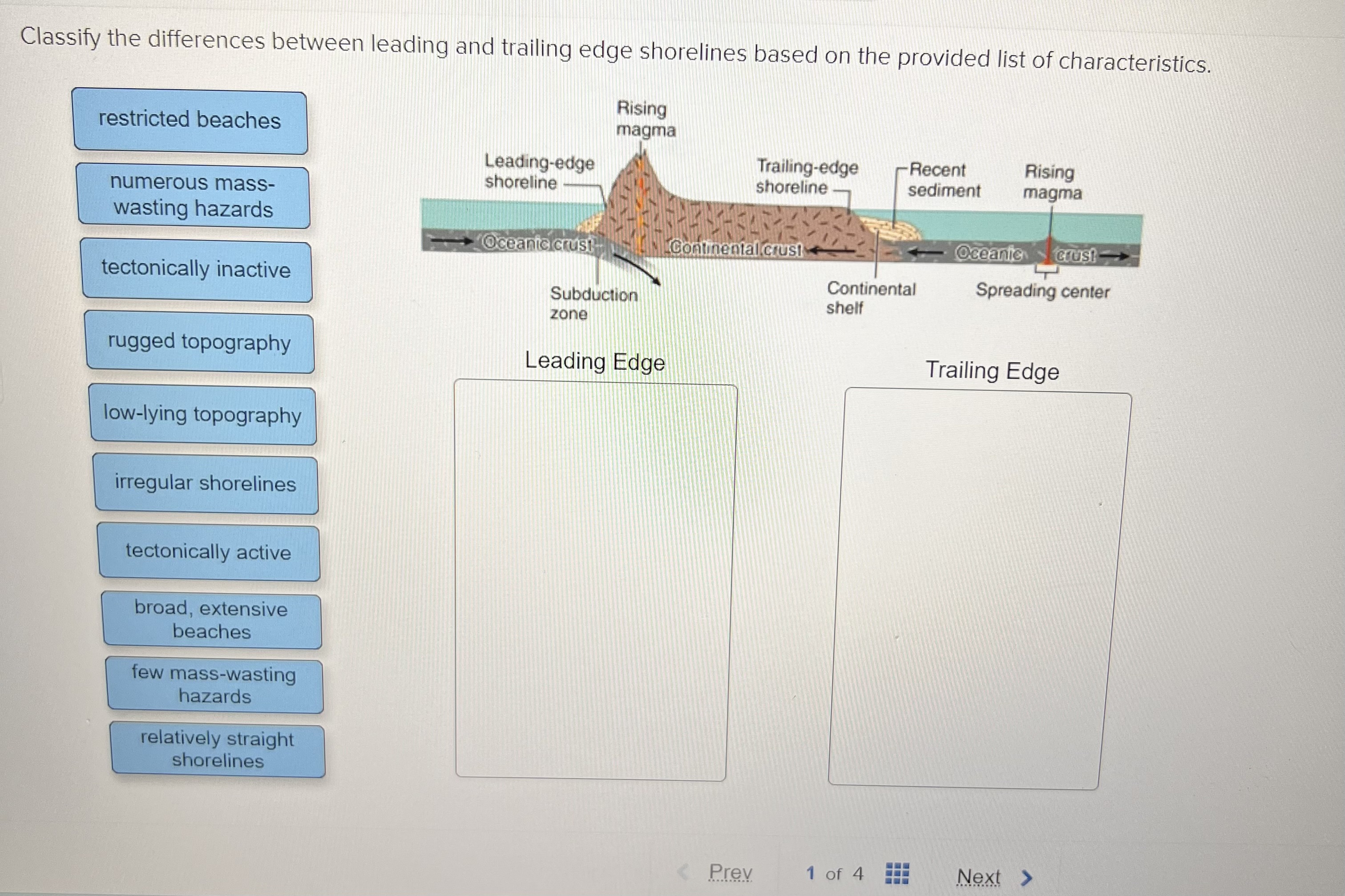 Solved Classify the differences between leading and trailing | Chegg.com