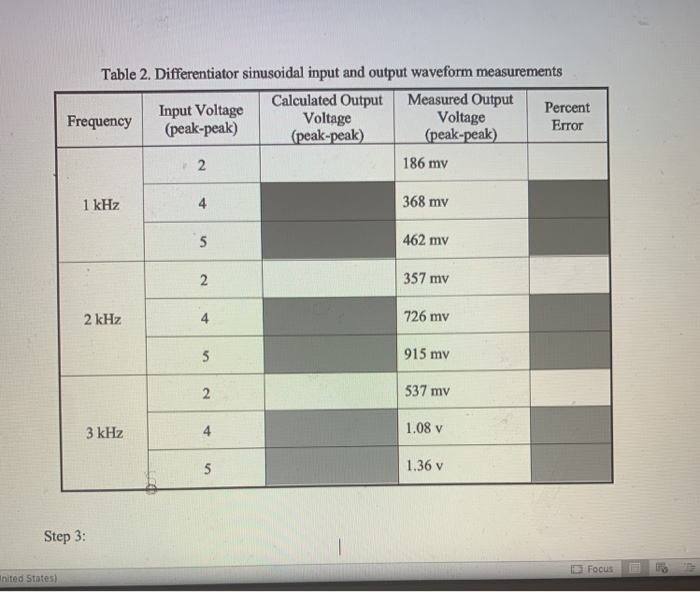Solved could calculate the output voltage and percentage | Chegg.com