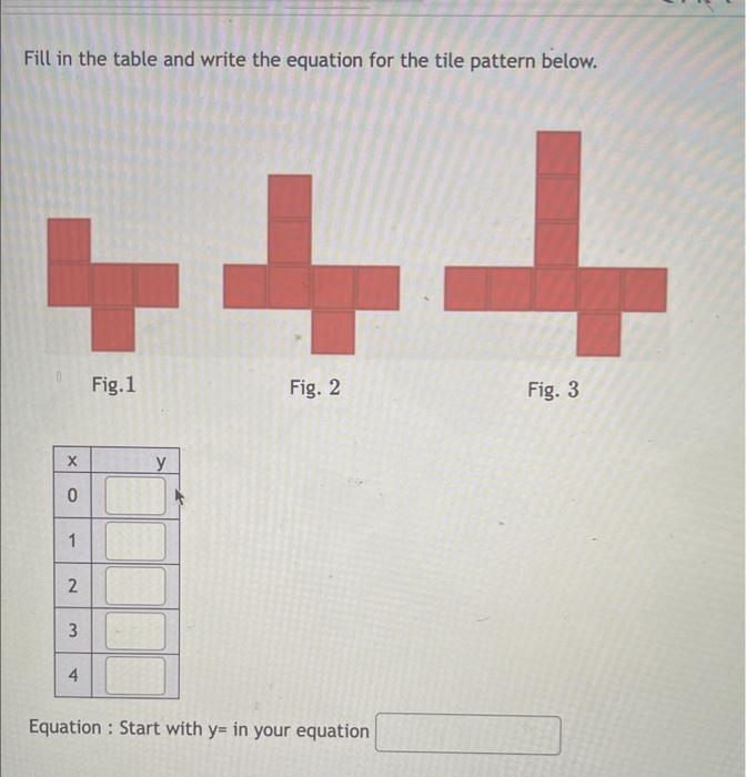 Solved Fill in the table and write the equation for the tile | Chegg.com