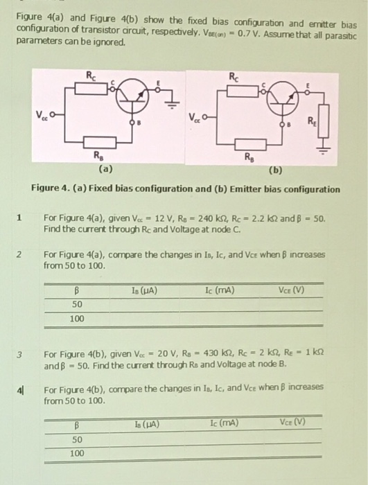Solved Figure 4(a) and Figure 4(b) show the fixed bias | Chegg.com