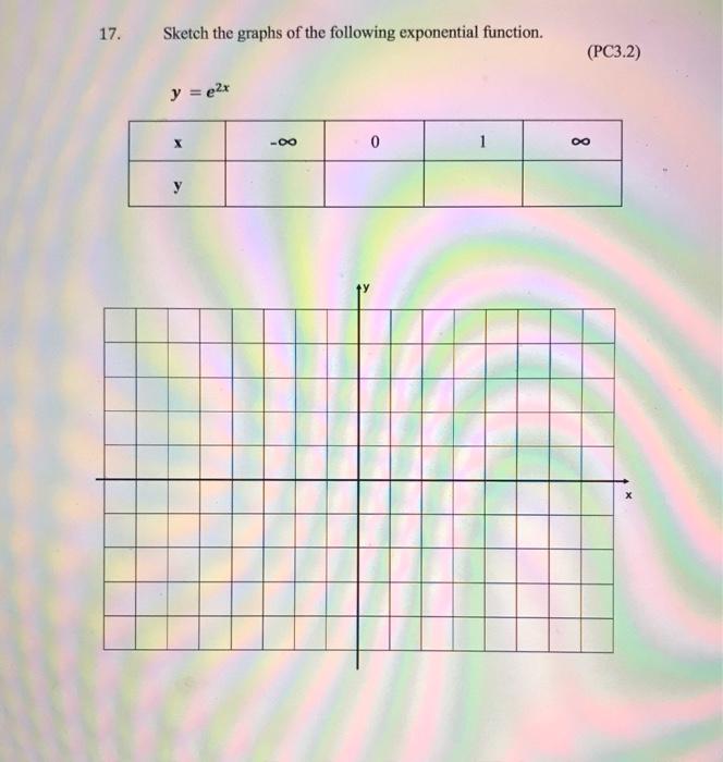 Solved 17. Sketch the graphs of the following exponential | Chegg.com