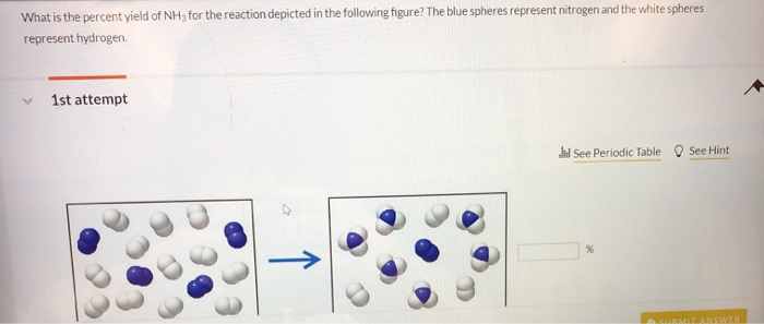 Solved 3CH,(g) + 500, (g) + 8NH3(g) —— 4C,H,N, (g) +10H,0(g) | Chegg.com