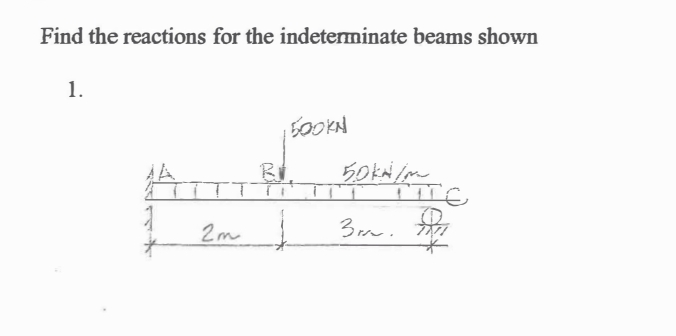 Solved Find the reactions for the indeterminate beams | Chegg.com