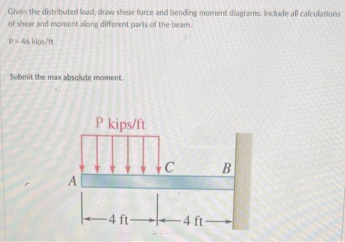 Solved Given the distributed load, draw shear force and | Chegg.com