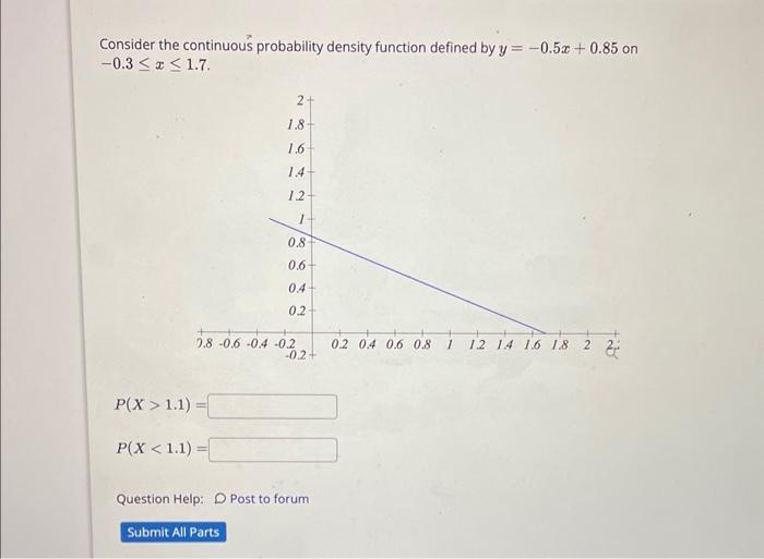 Solved Consider the continuous probability density function | Chegg.com