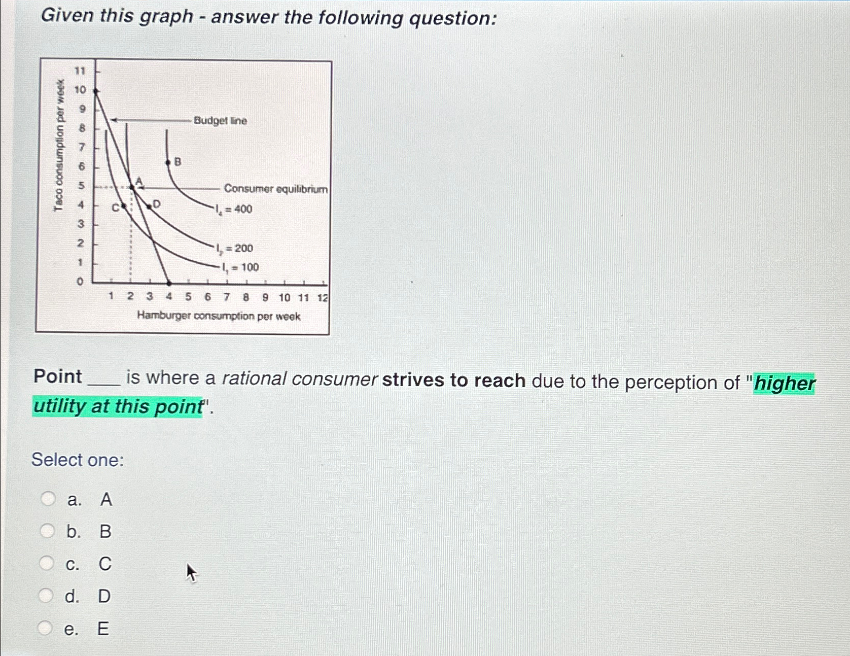 Solved Given this graph - ﻿answer the following | Chegg.com