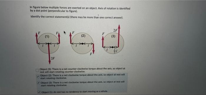 Solved In figure below multiple forces are exerted on an | Chegg.com