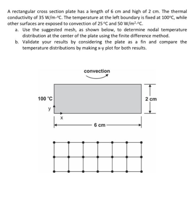 Solved A rectangular cross section plate has a length of 6 | Chegg.com