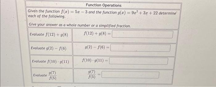 Solved Function Operations Given the function f(x)=5x−3 and | Chegg.com