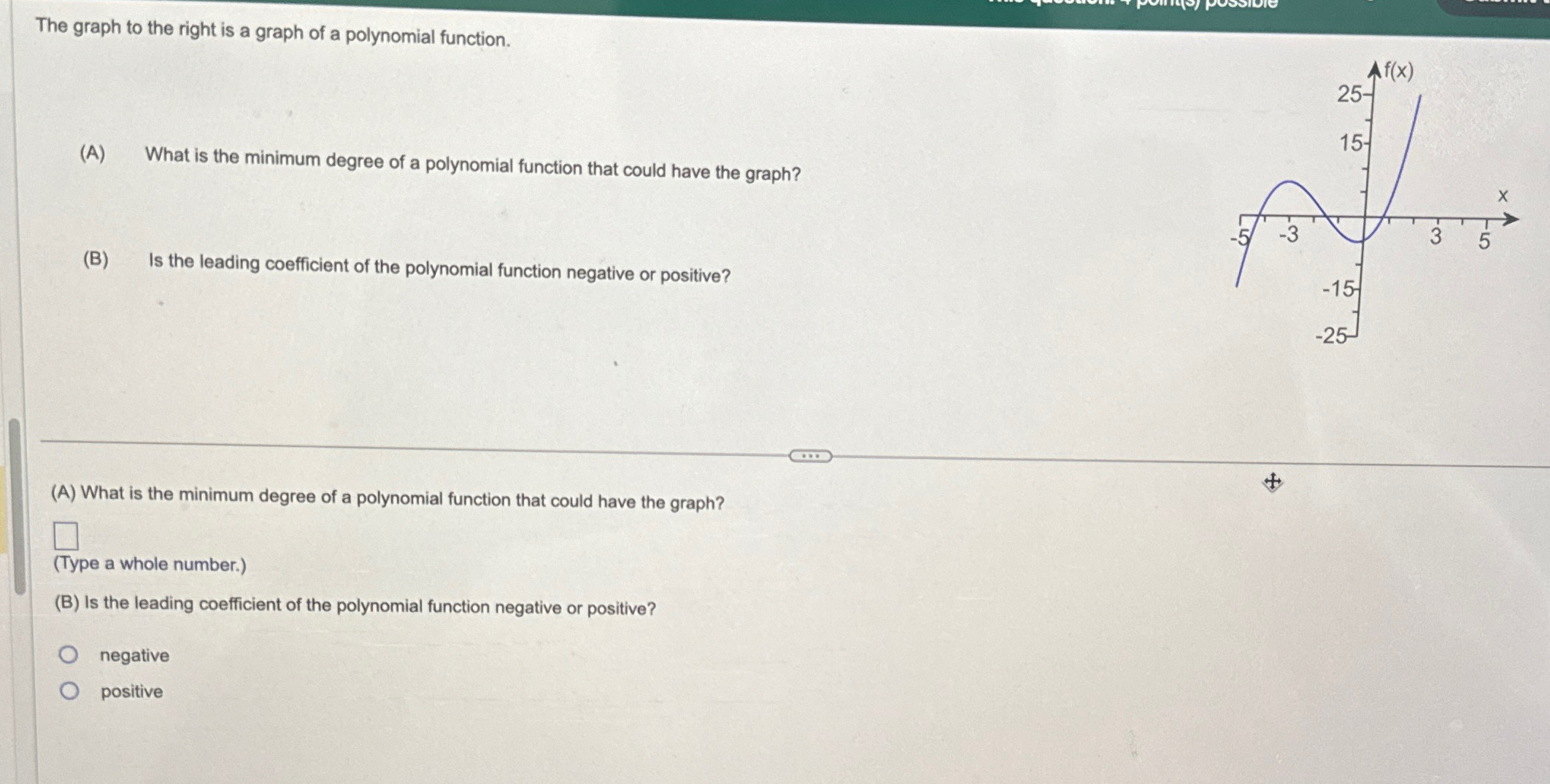 Solved The graph to the right is a graph of a polynomial | Chegg.com