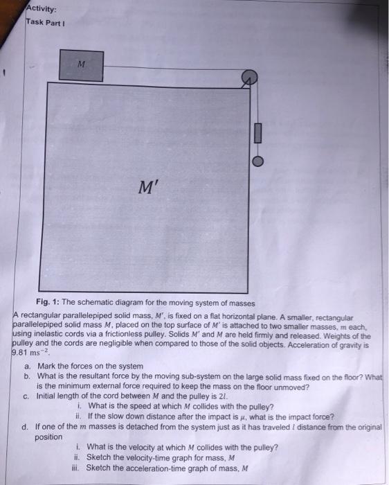 Solved Fig. 1: The schematic diagram for the moving system | Chegg.com