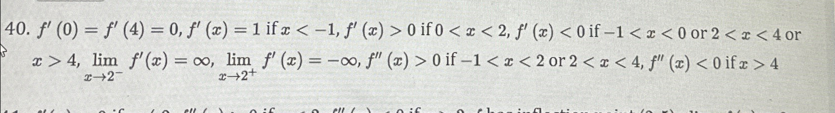 Solved f'(0)=f'(4)=0,f'(x)=1 ﻿if x 0 ﻿if | Chegg.com