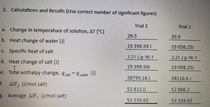 Solved Part 3 Enthalpy Of Solution For The Dissolution Of A