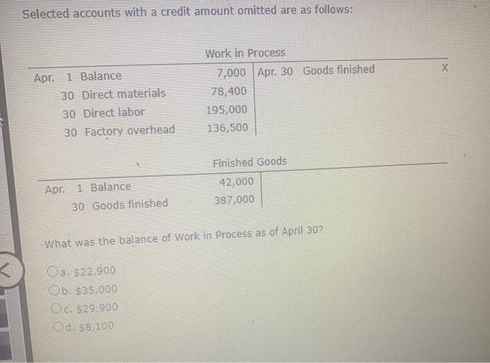 Solved Journalizing the entry to record a job completed | Chegg.com