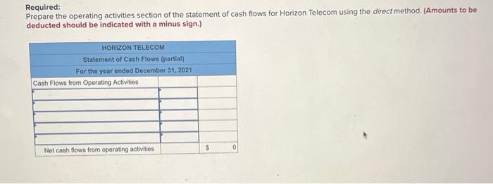 [Solved]: Portions of the financial statements for Horizon