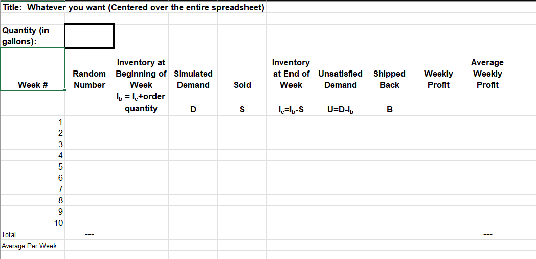 Solved PLEASE provide explanation and formulas for the | Chegg.com