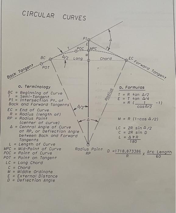 Solved CE 218 LAB HORIZONTAL CURVE PROBLEMS Curve | Chegg.com