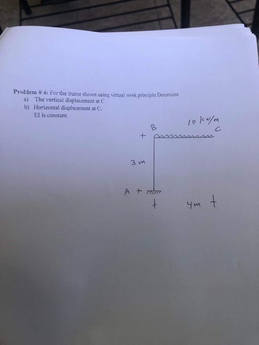 Solved Problens if 4: Fer the trame shown using virtual work | Chegg.com Solved Problens if 4: Fer the trame shown using virtual work | Chegg.com