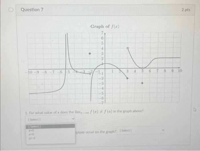 Solved 1. For what value of a does the limx→af(x) =f(a) in | Chegg.com