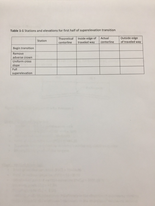 Design the superelevation transition from "begin | Chegg.com