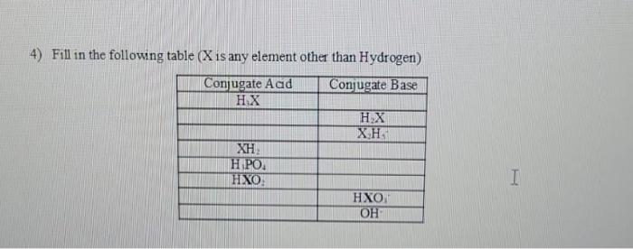 Solved 4) Fill in the following table ( X is any element | Chegg.com