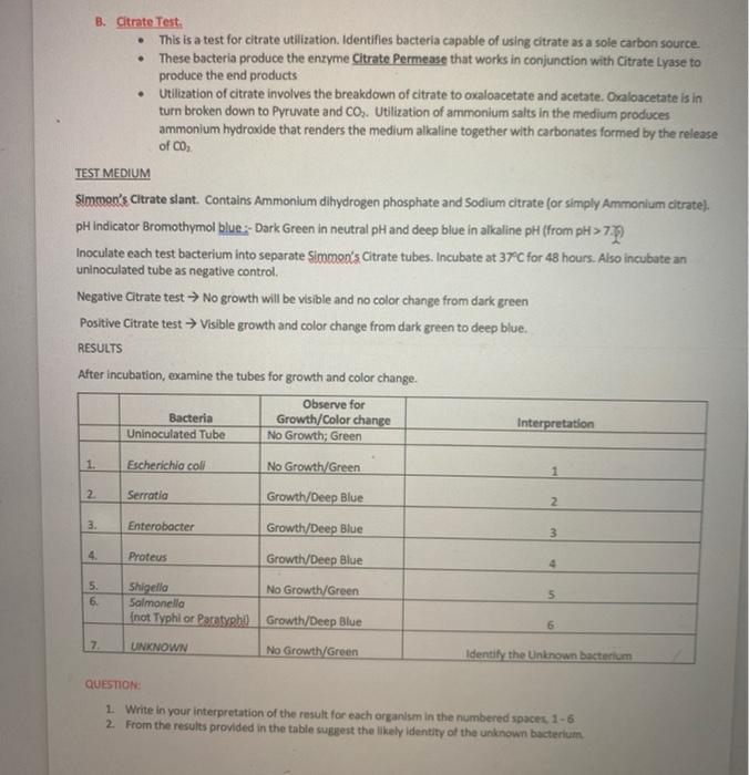 Solved B. Citrate Test . This is a test for citrate | Chegg.com