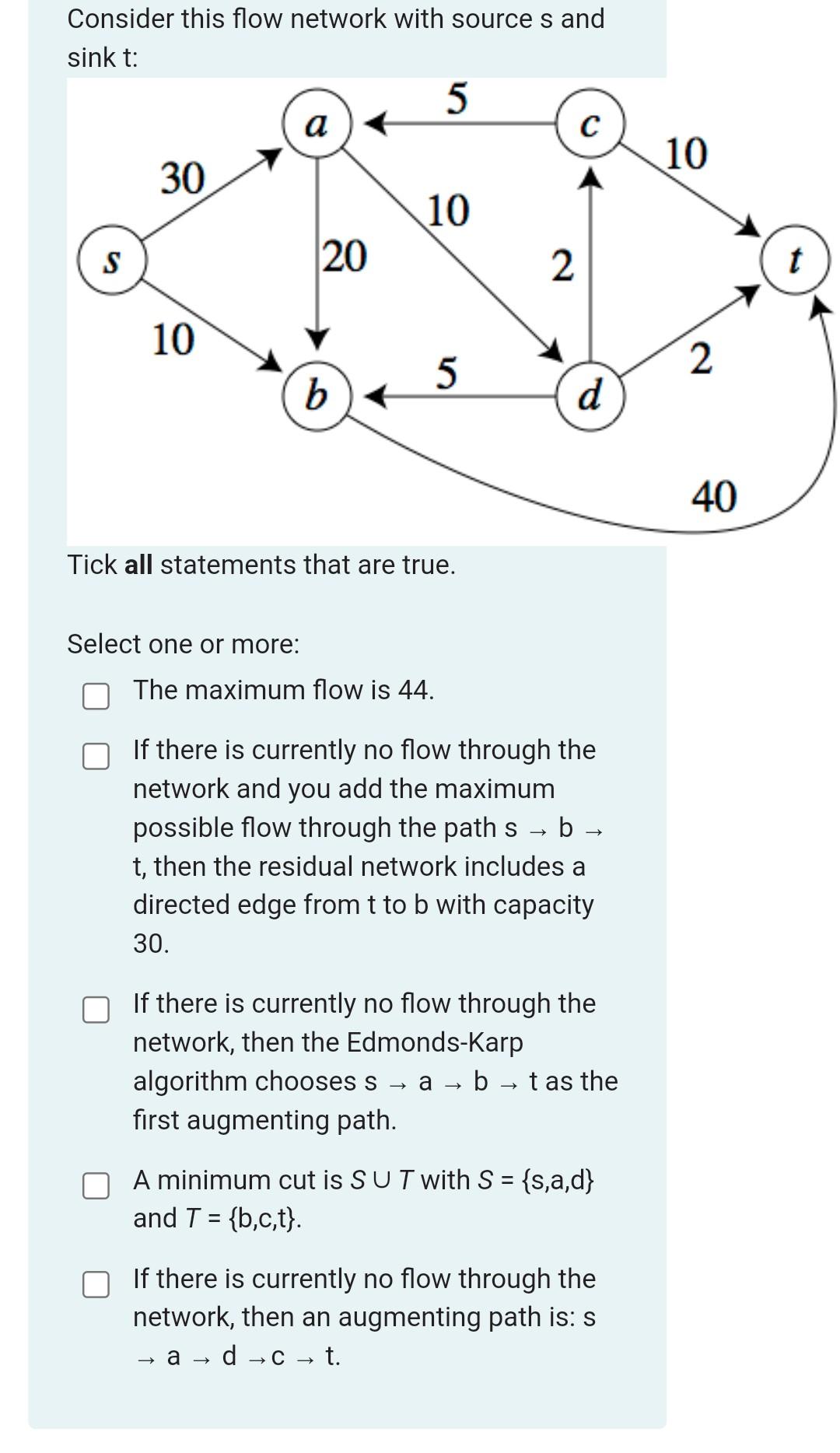 Solved Consider this flow network with source s and sinkt: 5 | Chegg.com