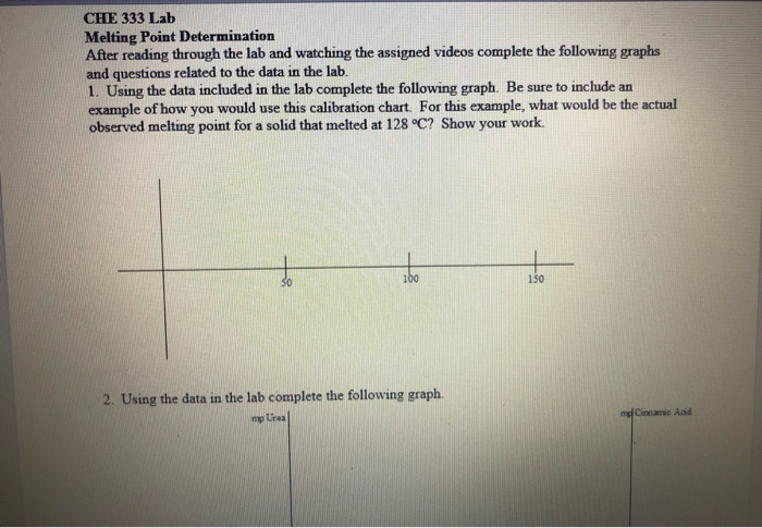 To calibrate your thermometer throughout its useable | Chegg.com