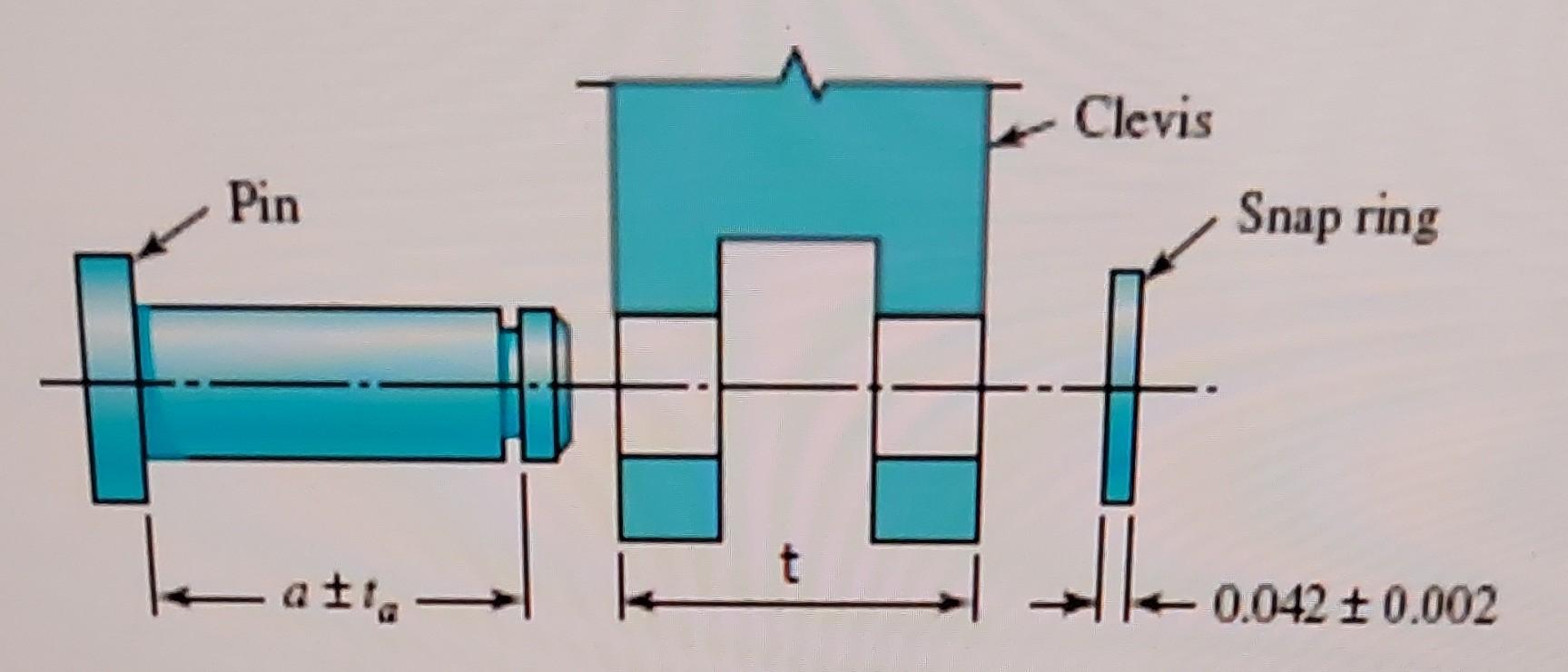 Solved A pivot in a linkage includes the pin in the figure | Chegg.com