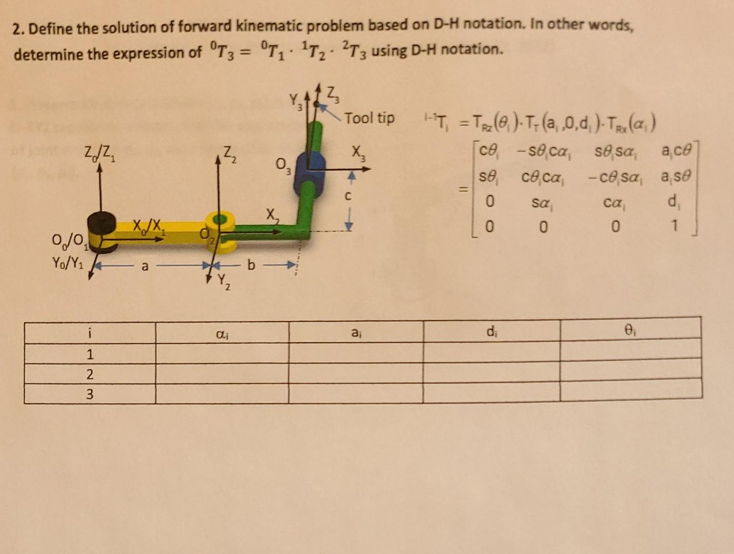 Solved 2. Define the solution of forward kinematic problem | Chegg.com