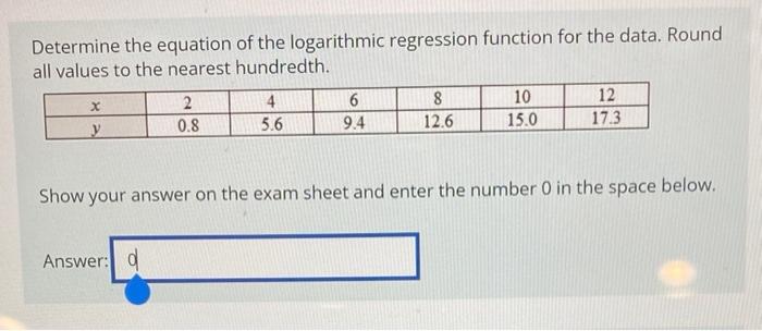 Solved Determine the equation of the logarithmic regression | Chegg.com