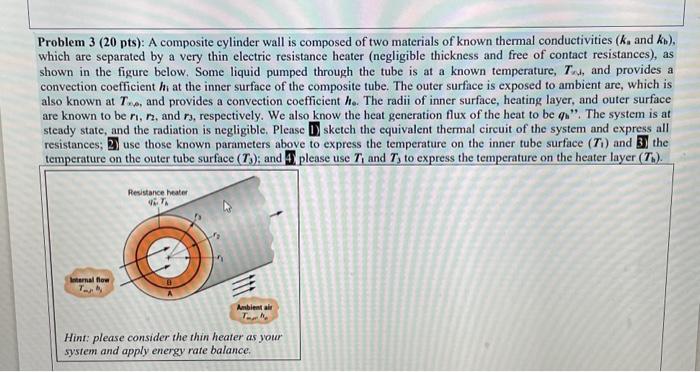Solved Problem 3(20pts) : A composite cylinder wall is | Chegg.com