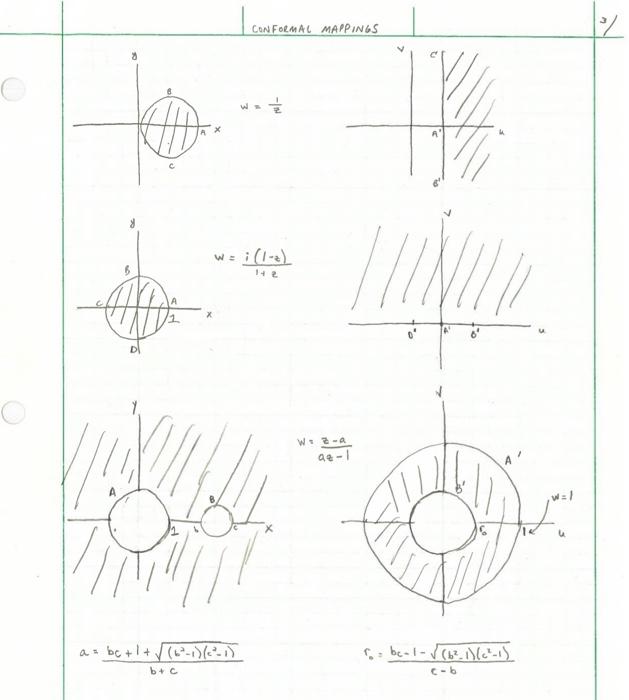 Solved Conformal Mappings and Heat Transfer. Given: You have | Chegg.com