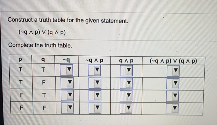 Solved Construct a truth table for the given statement. | Chegg.com