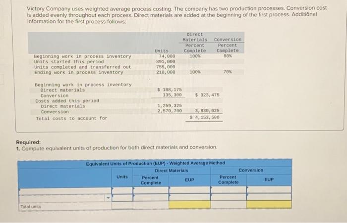 Solved Victory Company uses weighted average process | Chegg.com