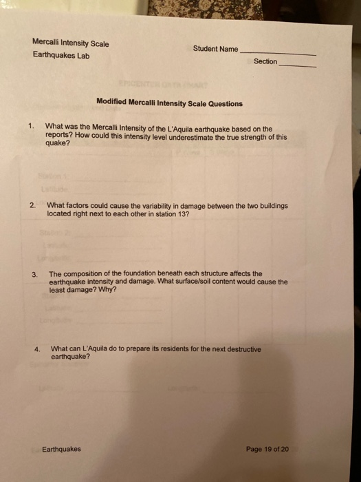 Mercalli Intensity Scale Earthquakes Lab Student Name | Chegg.com