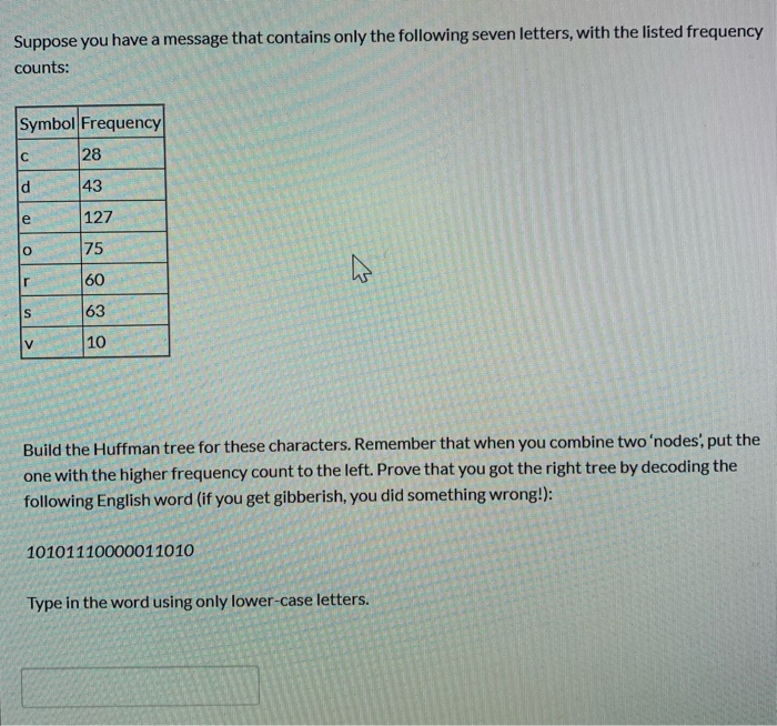 Solved Problem 3 10 Points Say I Do A Huffman Encoding Of