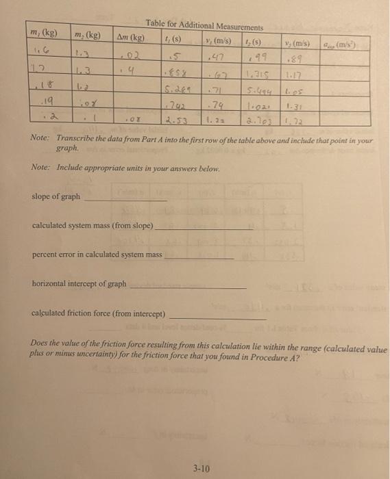 Note: Transcribe the data from Part A into the first | Chegg.com